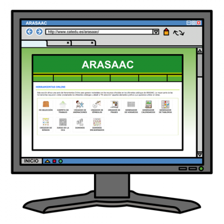 Software & Apps Tutorials - Aula abierta de ARASAAC