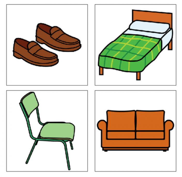 Empirical analysis of the formal characteristics of ARASAAC ...