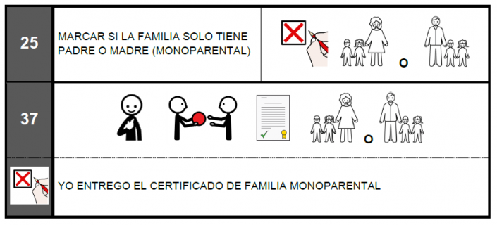 SCHOOLING FORMS COURSE 2108/19 (GOVERNMENT OF ARAGON) – Aula abierta de ...