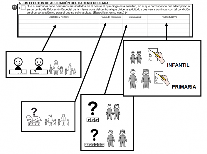 SCHOOLING FORMS COURSE 2108/19 (GOVERNMENT OF ARAGON) – Aula abierta de ...