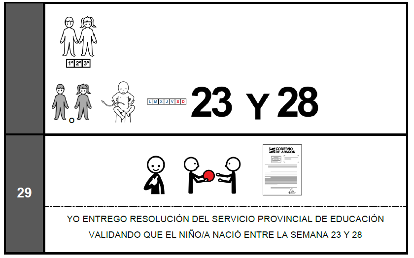 SCHOOLING FORMS COURSE 2108/19 (GOVERNMENT OF ARAGON) – Aula abierta de ...