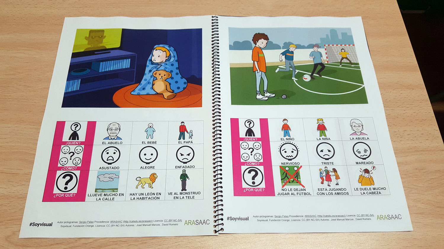 AAC Materials – States and Emotions – Aula abierta de ARASAAC