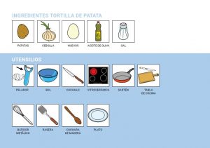 AAC Materials – Cooking Recipes – Aula abierta de ARASAAC