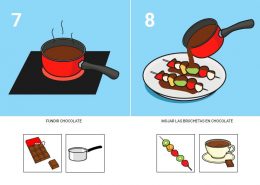 AAC Materials – Cooking Recipes – Aula abierta de ARASAAC