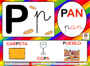 AAC Materials – Alphabets – Aula abierta de ARASAAC