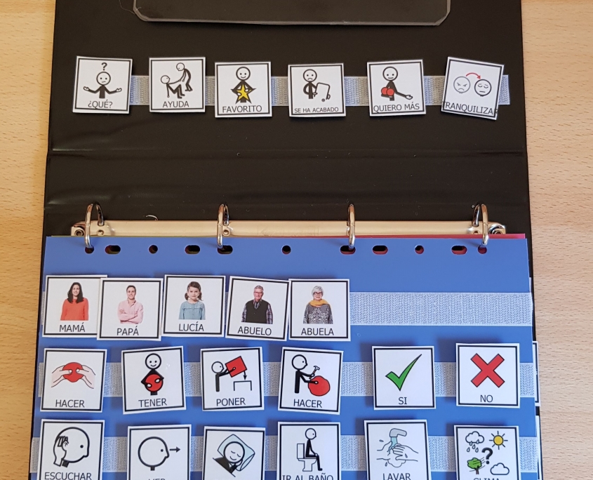 AAC materials – Communication notebooks and books – Aula abierta de ARASAAC