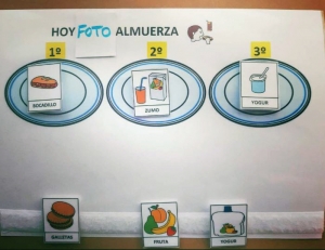 AAC Materials – Food and Eating Habits – Aula abierta de ARASAAC