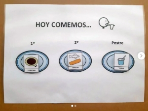 AAC Materials – Food and Eating Habits – Aula abierta de ARASAAC