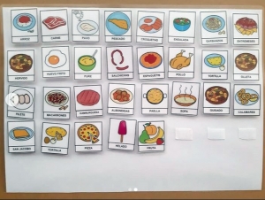 AAC Materials – Food and Eating Habits – Aula abierta de ARASAAC