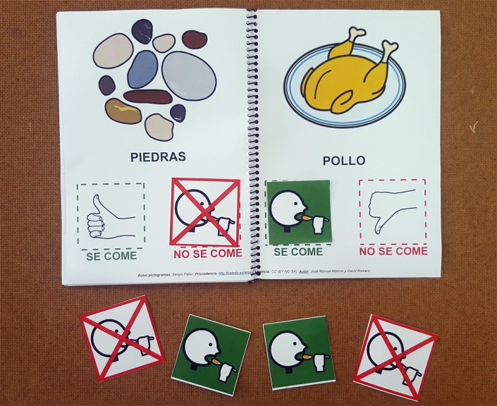 AAC Materials – Food and Eating Habits – Aula abierta de ARASAAC
