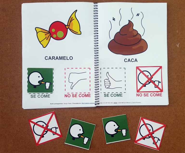 AAC Materials – Food and Eating Habits – Aula abierta de ARASAAC