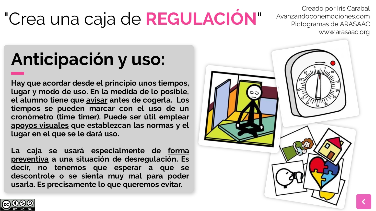 Materiales CAA – Infografías con pictogramas – Aula abierta de ARASAAC Materiales CAA – Infografías con pictogramas – Aula abierta de ARASAAC