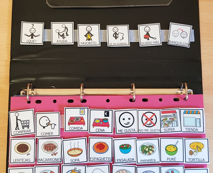 AAC materials – Communication notebooks and books – Aula abierta de ARASAAC