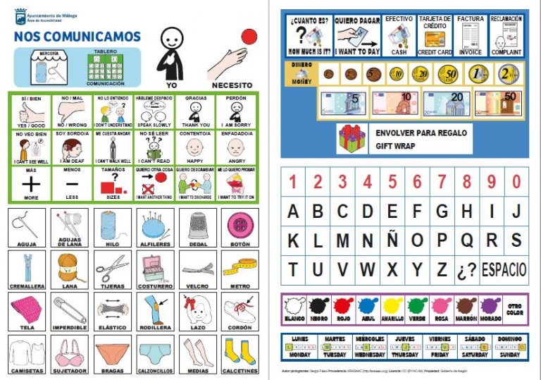AAC Materials – Communication Boards – Aula abierta de ARASAAC