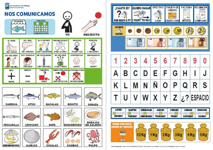 AAC Materials – Communication Boards – Aula abierta de ARASAAC