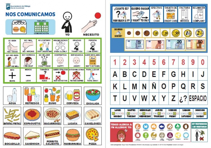 AAC Materials – Communication Boards – Aula abierta de ARASAAC