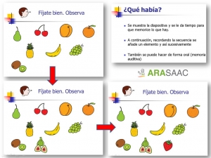 AAC Materials – Visual Memory and Auditory Memory – Aula abierta de ARASAAC
