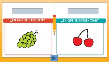 AAC Materials – Verbal Logical Reasoning – Aula abierta de ARASAAC