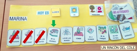 AAC Tutorial – How to create a visual agenda with pictograms – Aula ...