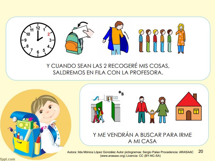 AAC Tutorial – How to craft a social story with pictograms – Aula ...