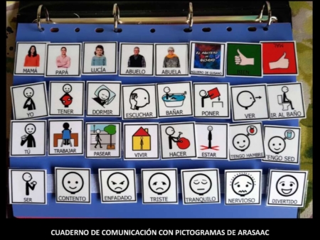 Tutorial CAA – “How to build a communication notebook with pictograms ...