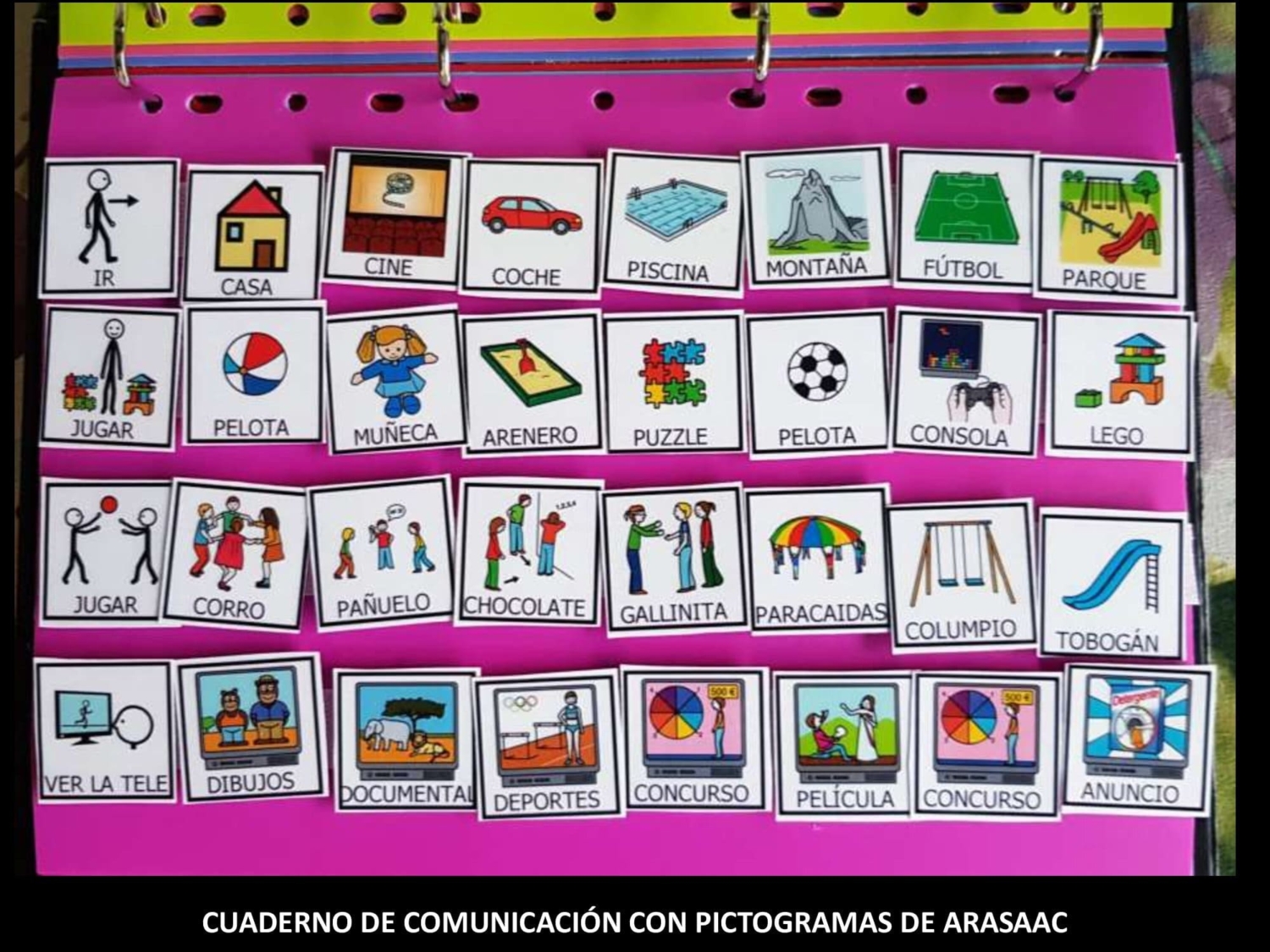 Tutorial CAA – “How to build a communication notebook with pictograms ...