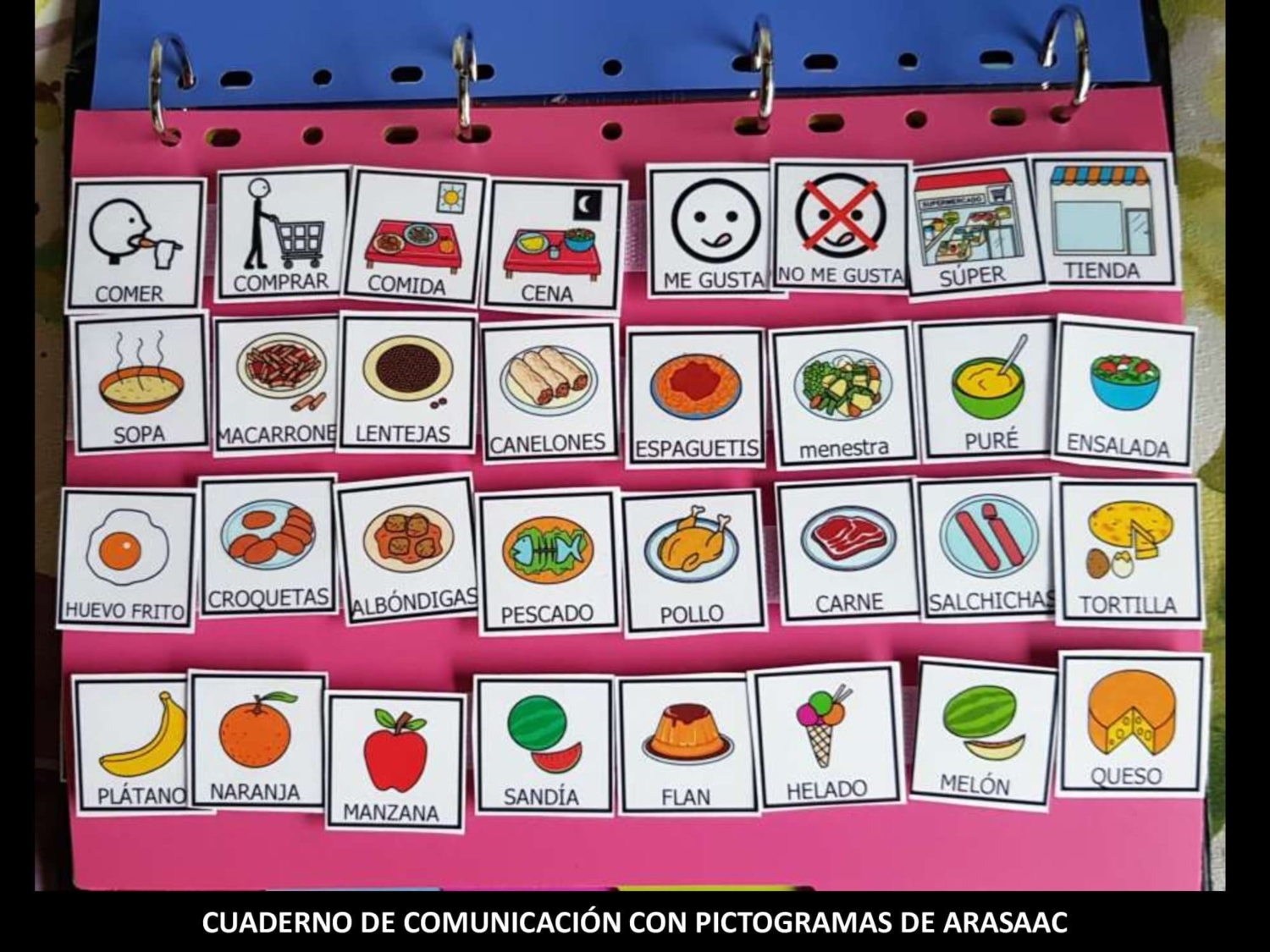 Tutorial CAA – “How to build a communication notebook with pictograms ...