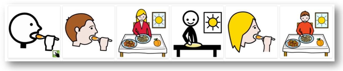 Tutorial 1 – ARASAAC website – Pictographic reference system in AAC ...