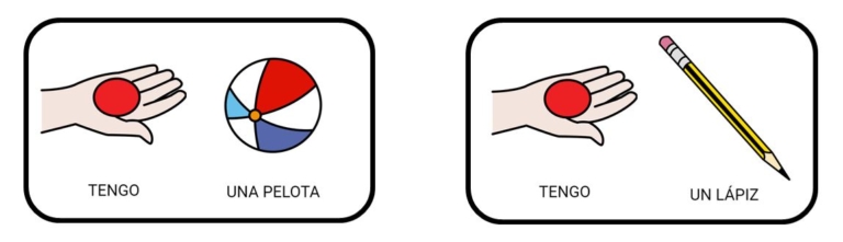 Tutorial 1 – ARASAAC website – Pictographic reference system in AAC ...