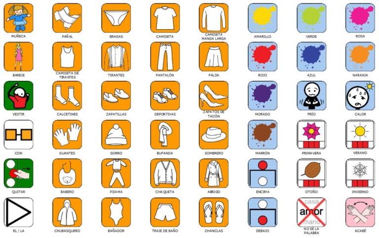 What are AAC? – Aula abierta de ARASAAC