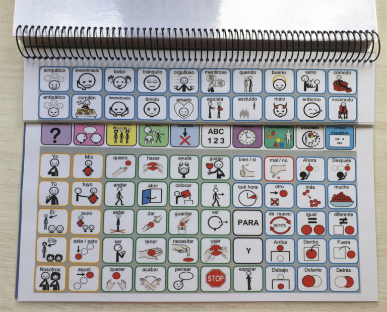 AAC materials – Communication notebooks and books – Aula abierta de ARASAAC