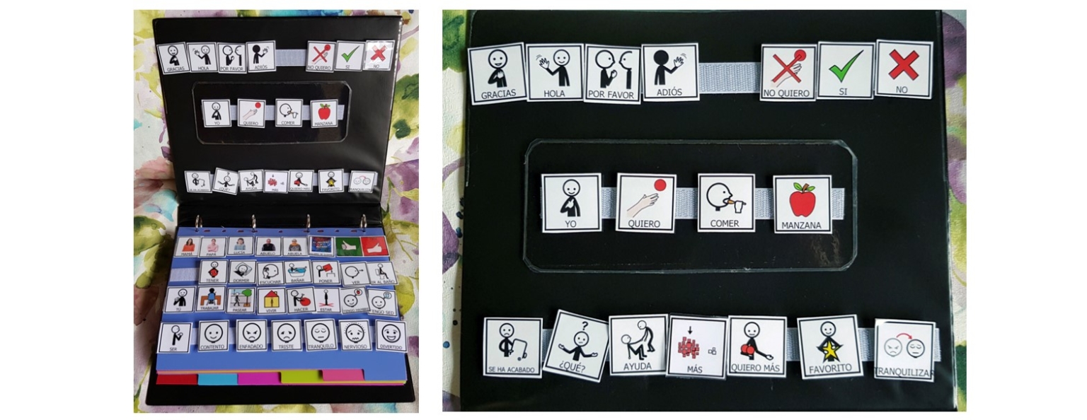 AAC Tutorial – How to teach and enable an Augmentative and Alternative ...