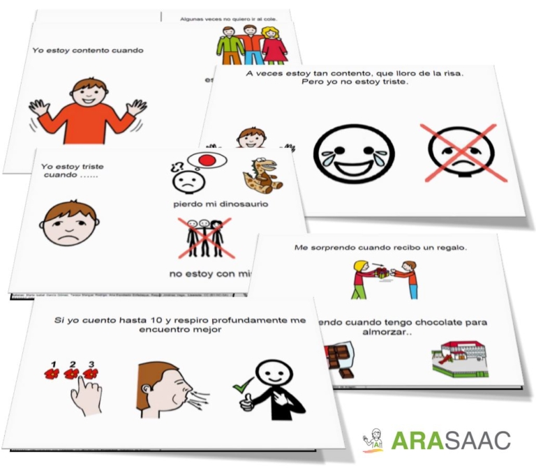 AAC Materials – States and Emotions – Aula abierta de ARASAAC