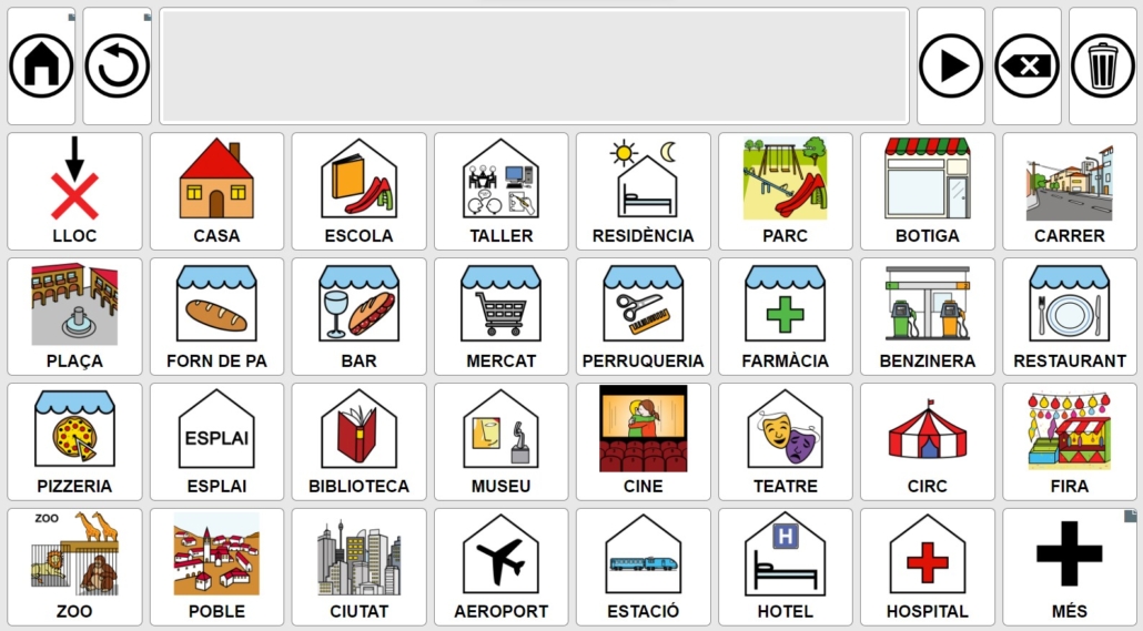 Comunicador AsTeRICS Grid – Comunicador UTAC-CACE – Aula abierta de ARASAAC