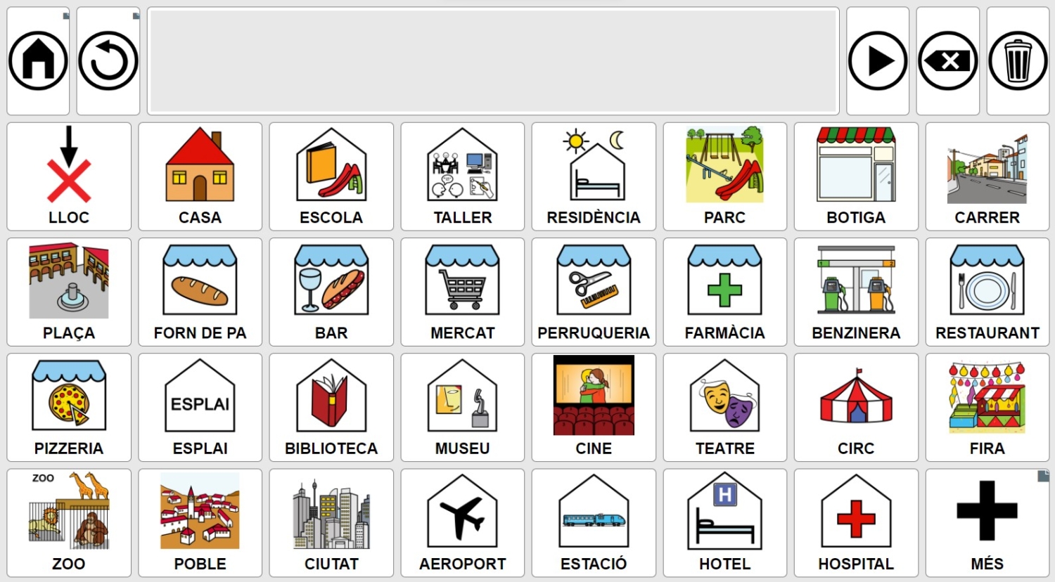 Comunicador AsTeRICS Grid – Comunicador UTAC-CACE – Aula abierta de ARASAAC