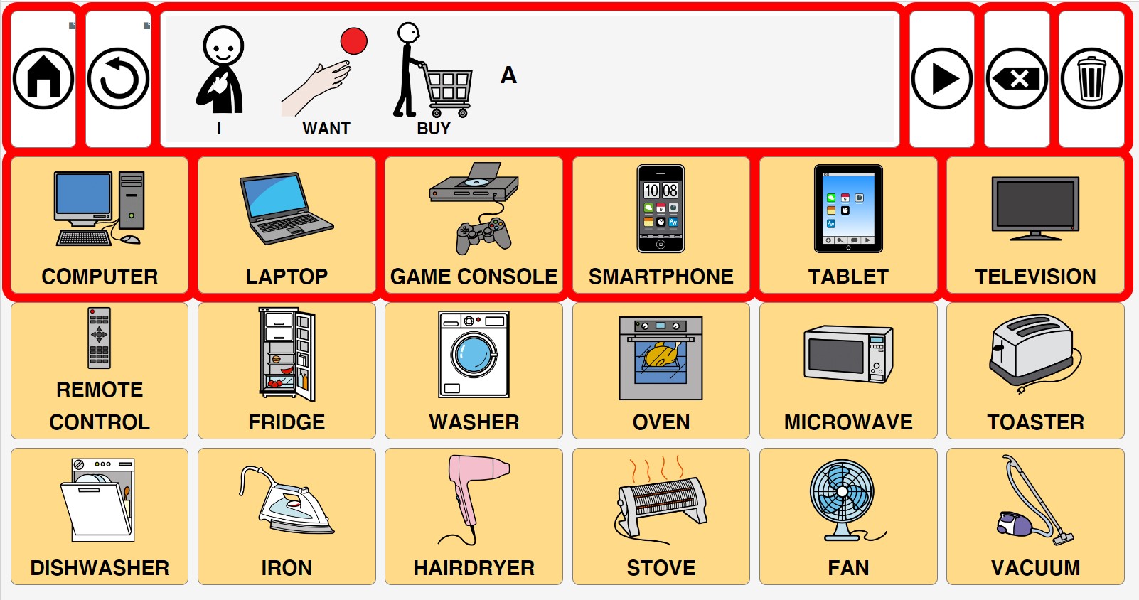 AsTeRICS Grid Dynamic Communicator – 1 – Introduction – Aula abierta de ARASAAC