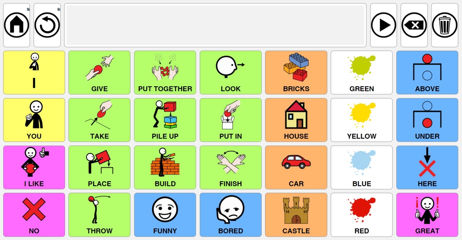 Comunicador AsTeRICS Grid – Tableros de comunicación para trabajar el ...