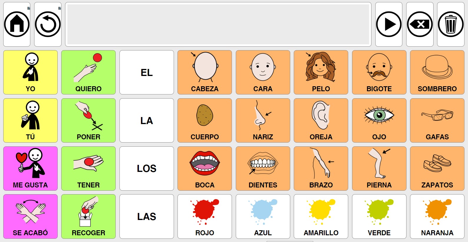 Comunicador AsTeRICS Grid – Tableros de comunicación para trabajar el ...