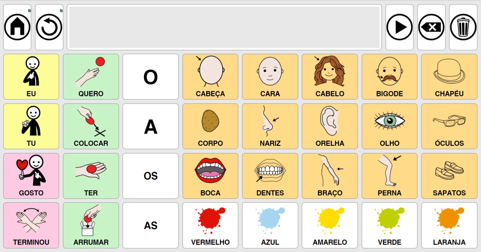 AsTeRICS Grid Communicator – Communication grids for work language ...