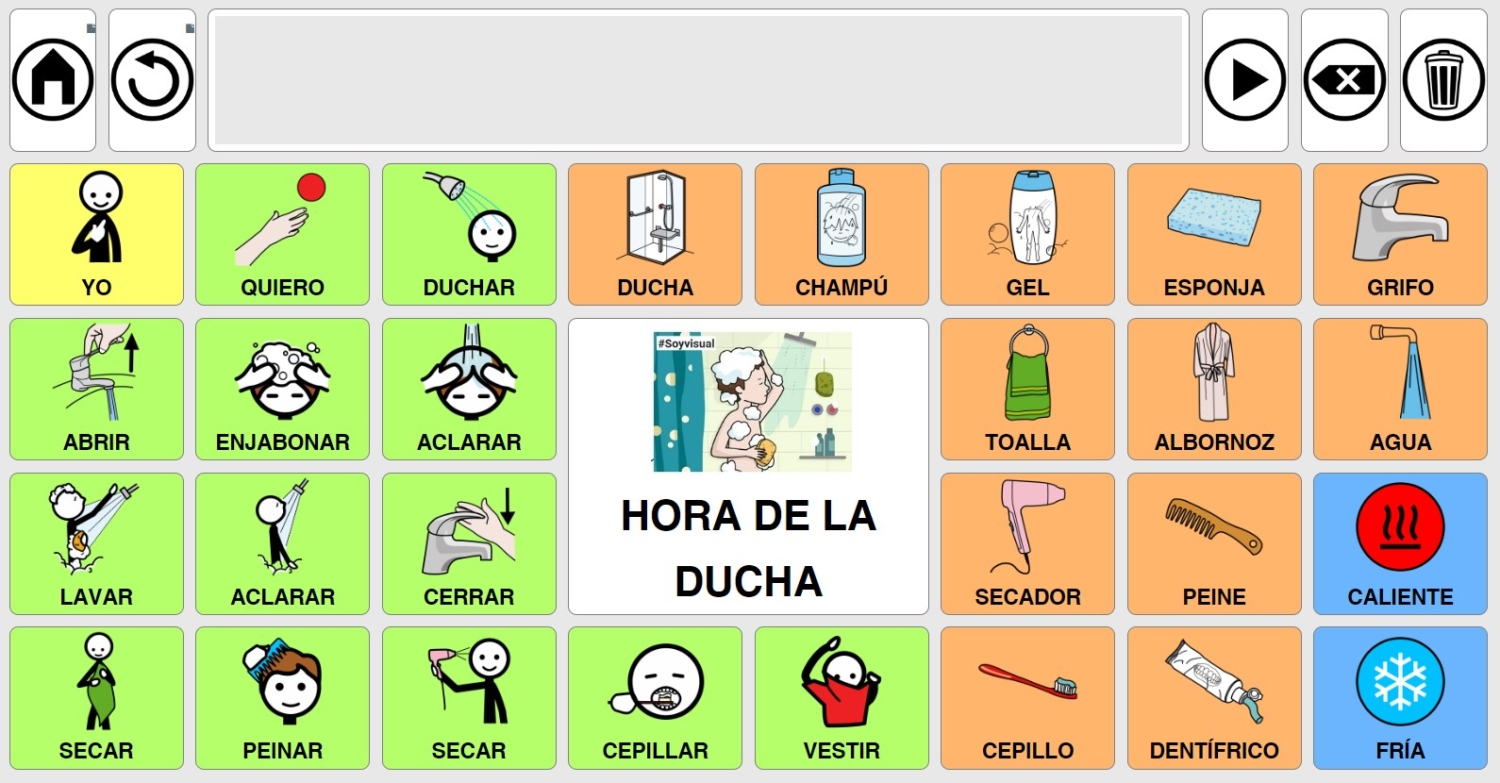 Comunicador AsTeRICS Grid – Tableros de comunicación para trabajar el ...
