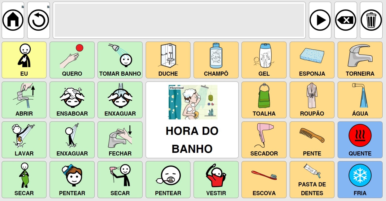 AsTeRICS Grid Communicator – Communication grids to work language ...
