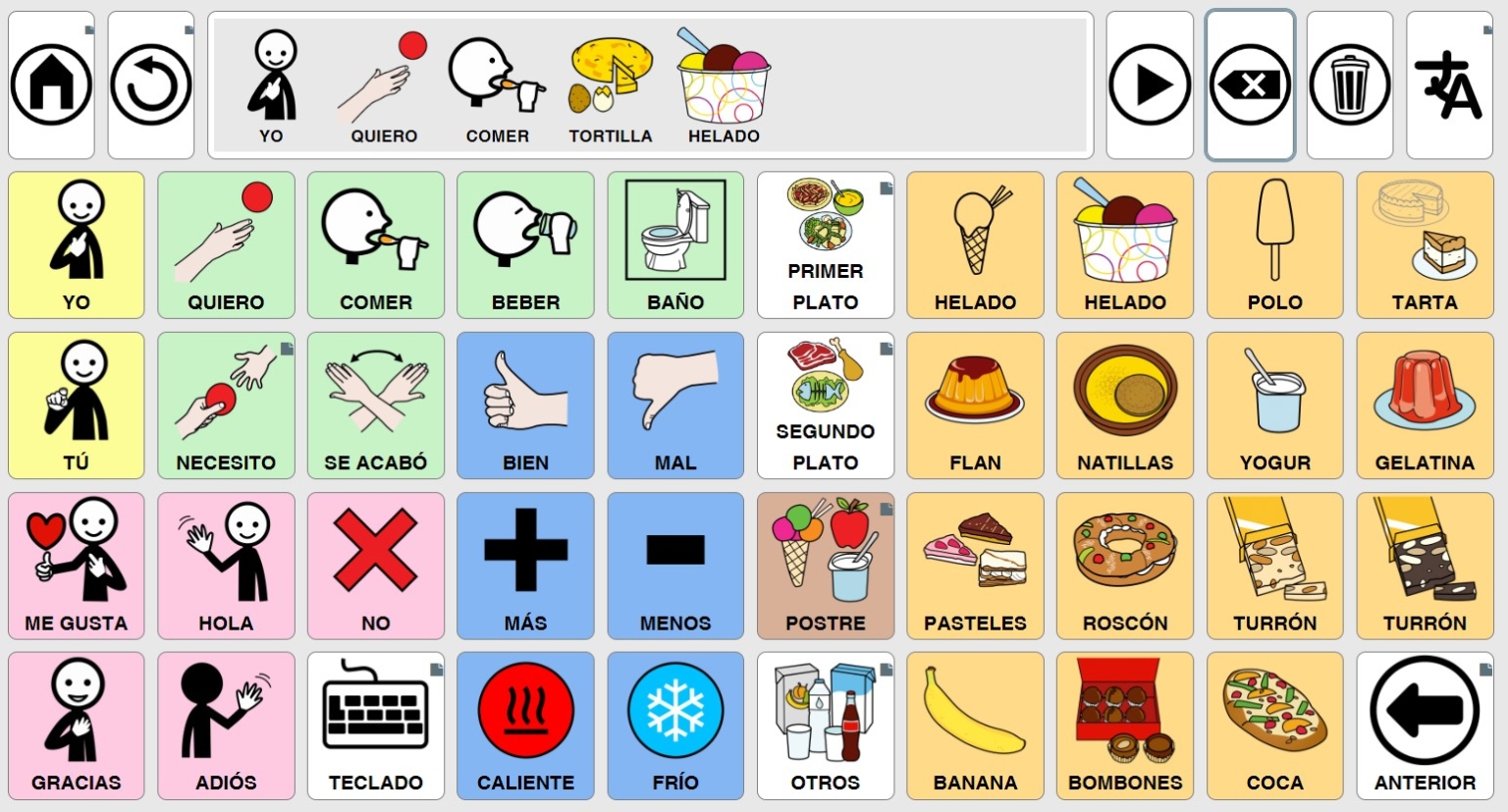 Comunicador AsTeRICS Grid – Tableros de comunicación para trabajar el ...