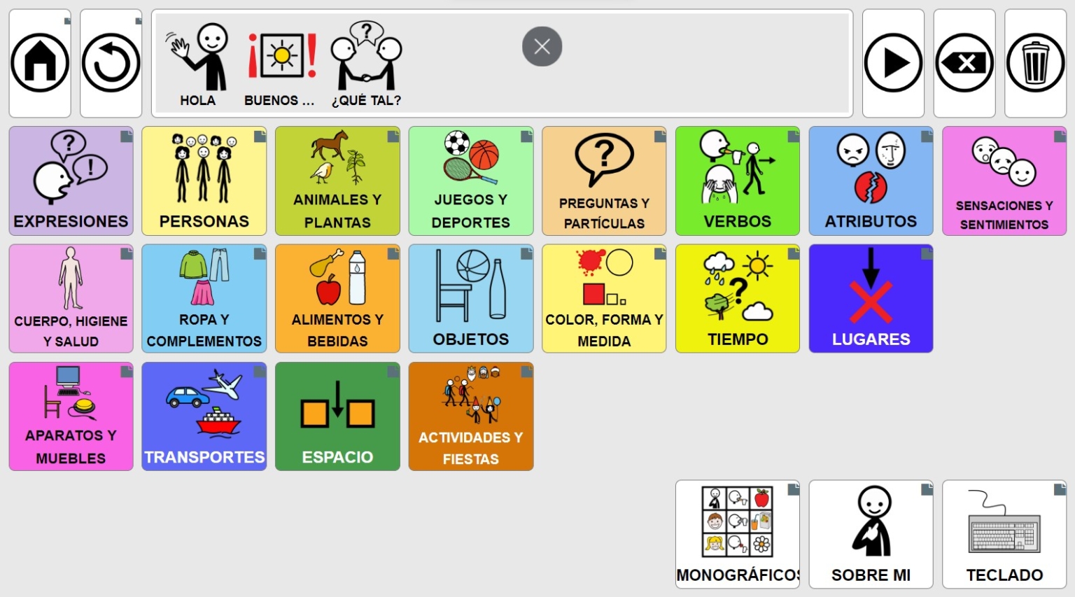 Comunicador AsTeRICS Grid – Comunicador UTAC-CACE – Aula abierta de ARASAAC