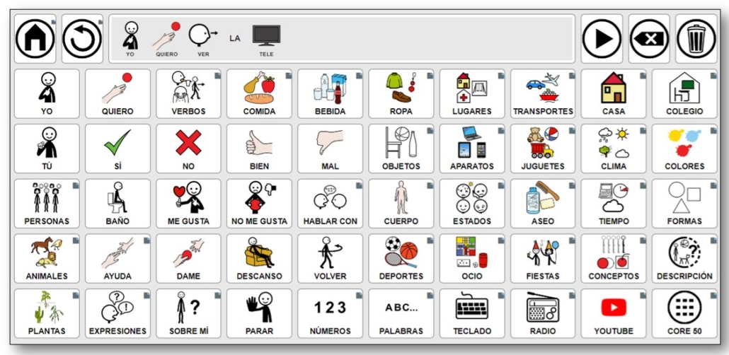 Comunicador AsTeRICS Grid – Anexo C – Usar código de color según el ...