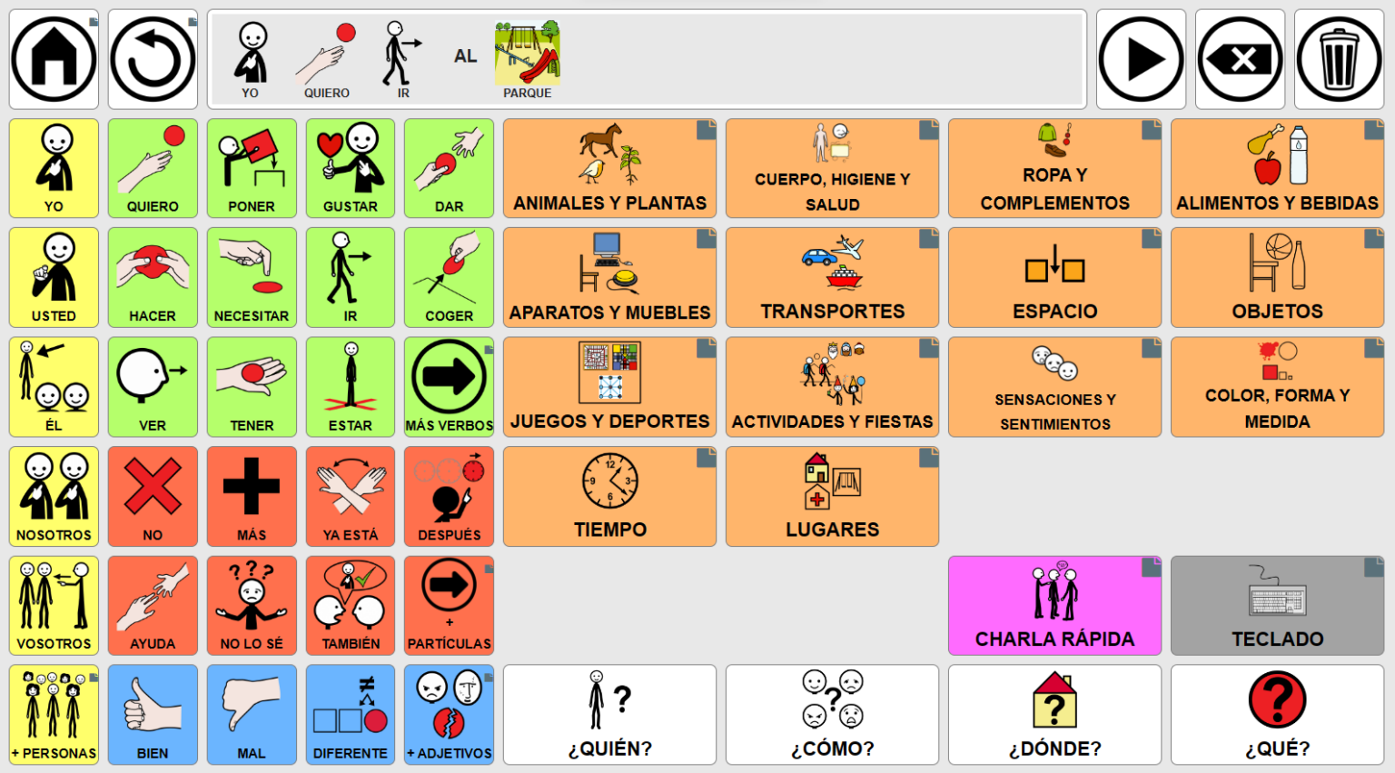 Comunicador AsTeRICS Grid – Comunicador UTAC-CACE – Aula abierta de ARASAAC