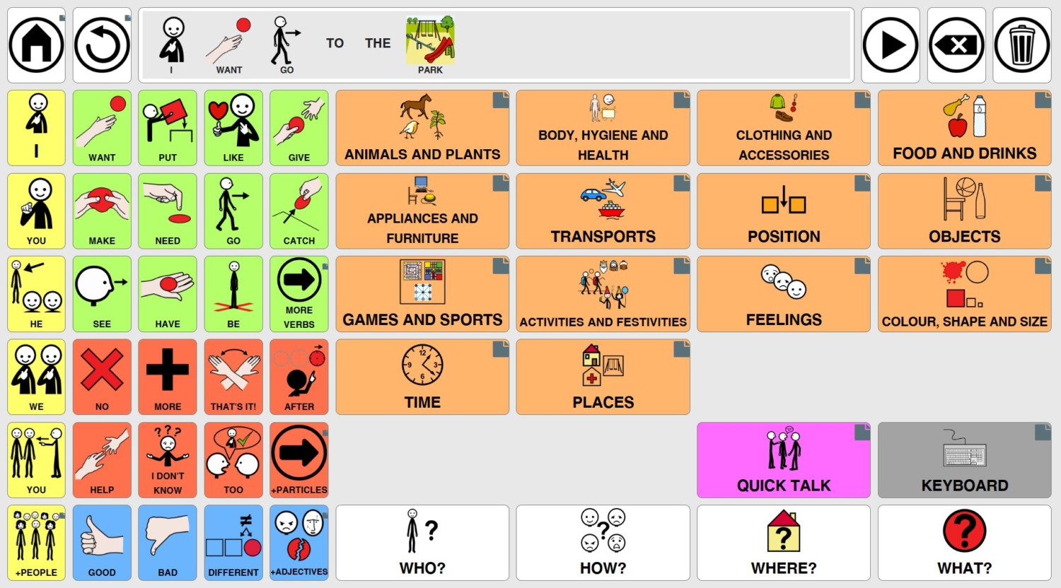 AsTeRICS Grid Communicator – UTAC-CACE Communicator – Aula abierta de ARASAAC