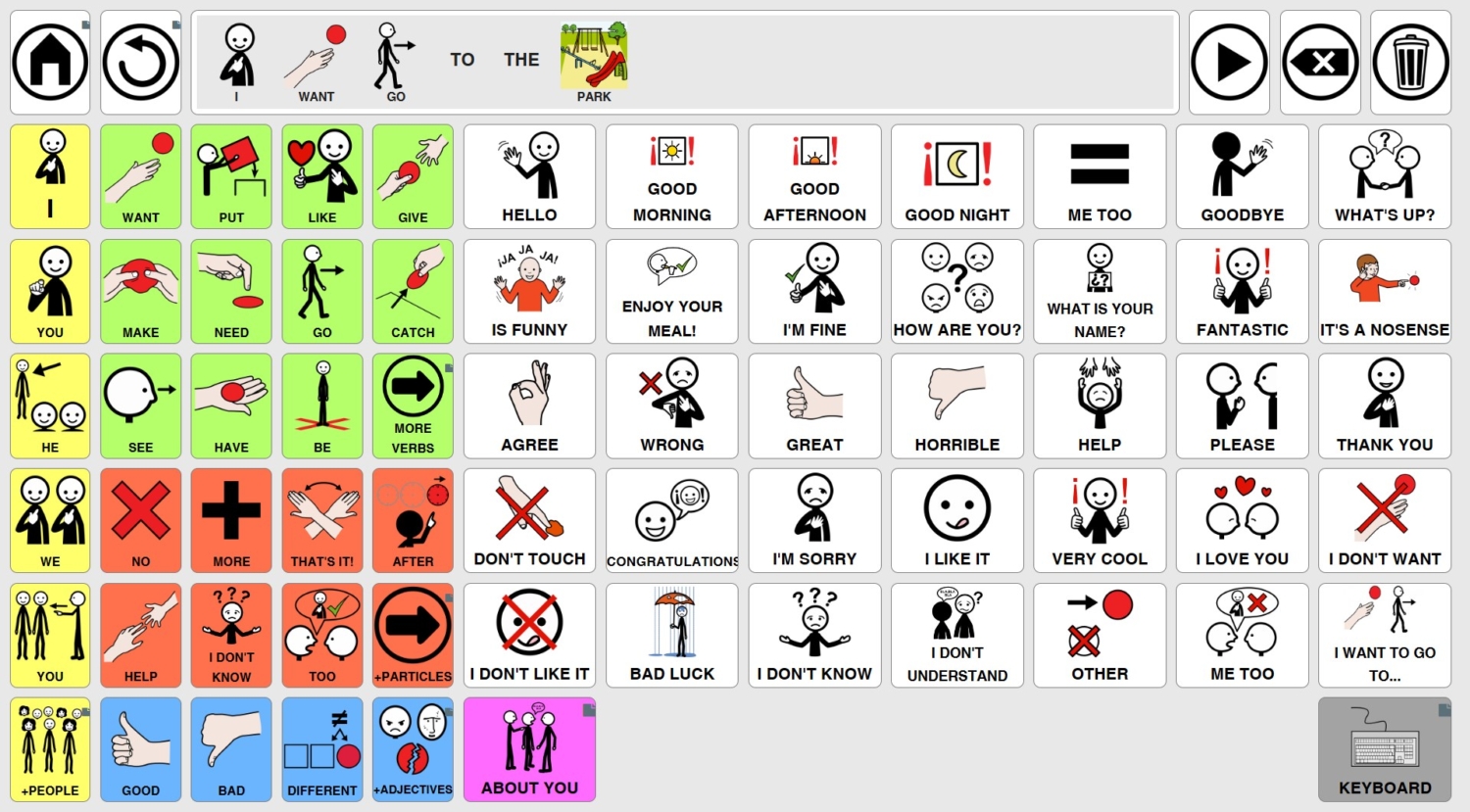 AsTeRICS Grid Communicator – UTAC-CACE Communicator – Aula abierta de ...