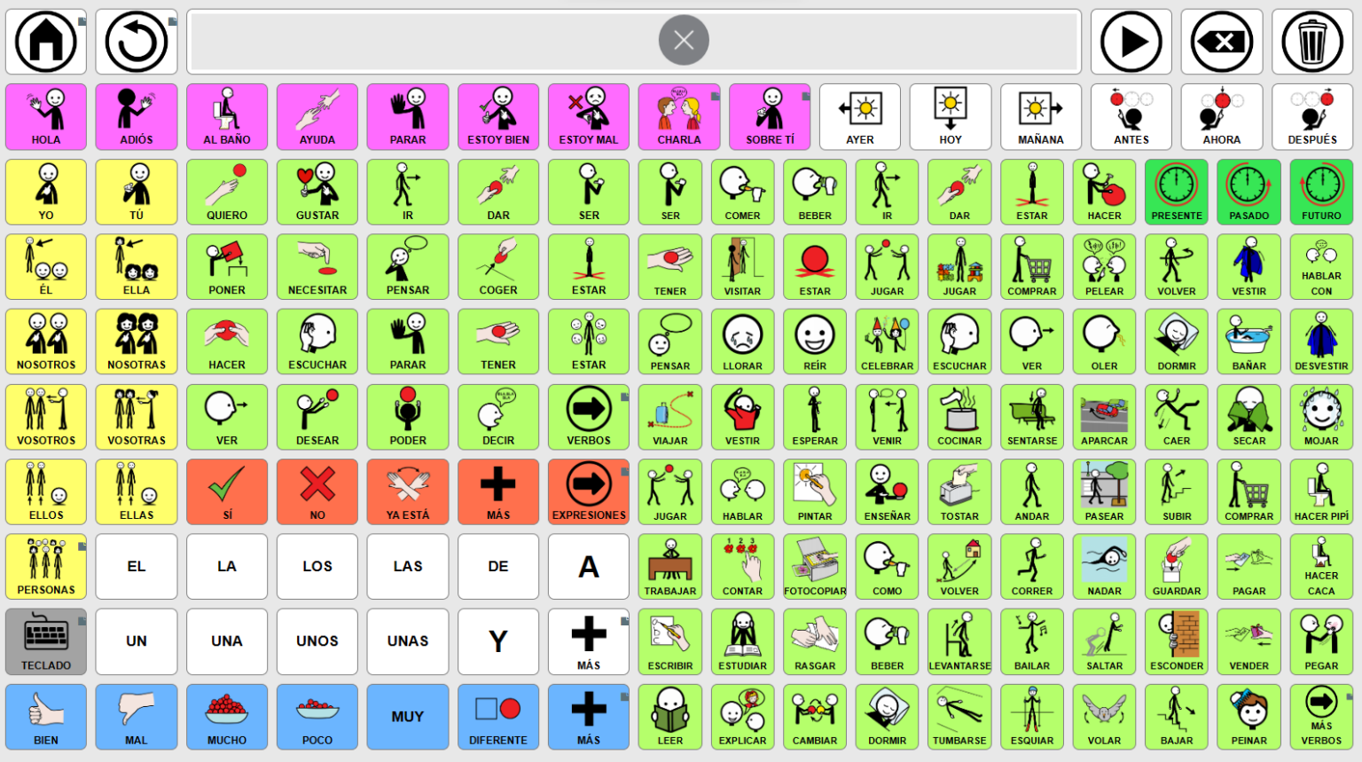 AsTeRICS Grid Communicator – UTAC-CACE Communicator – Aula abierta de ARASAAC