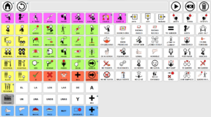 AsTeRICS Grid Communicator – UTAC-CACE Communicator – Aula abierta de ARASAAC
